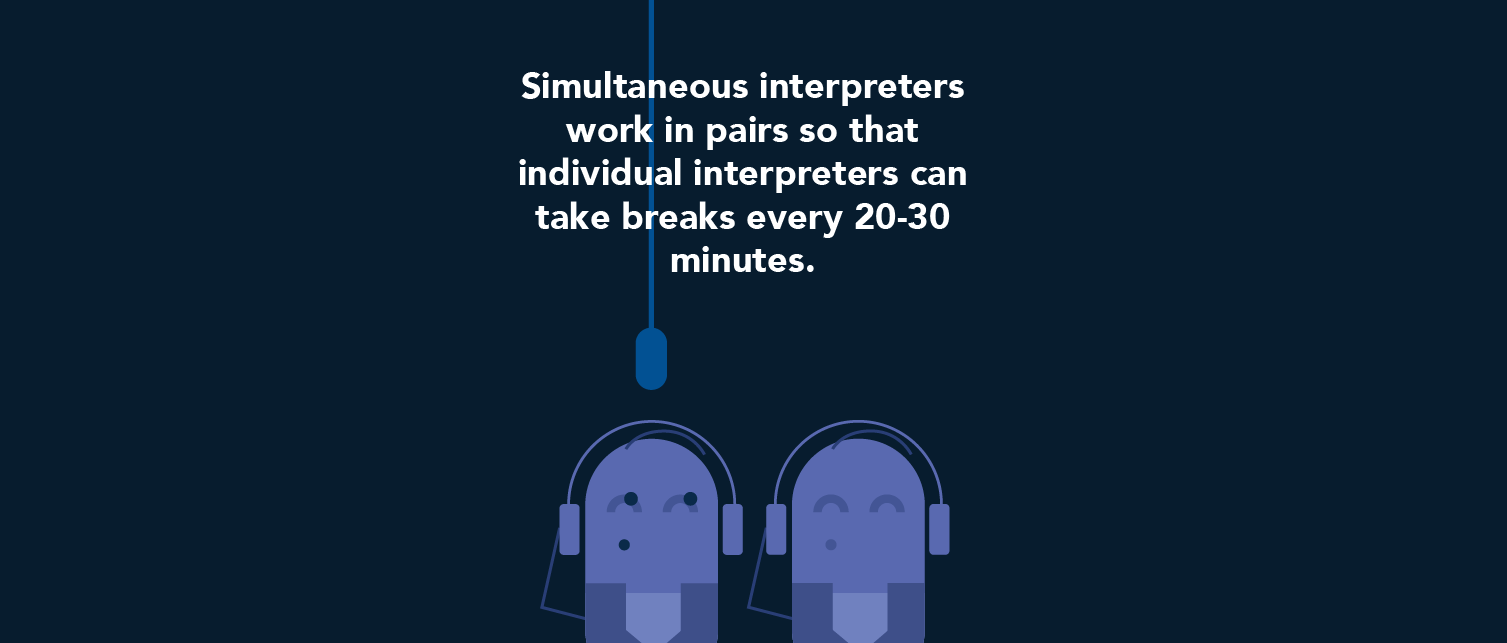 Simultaneous vs. Consecutive Interpreting: What's the difference?